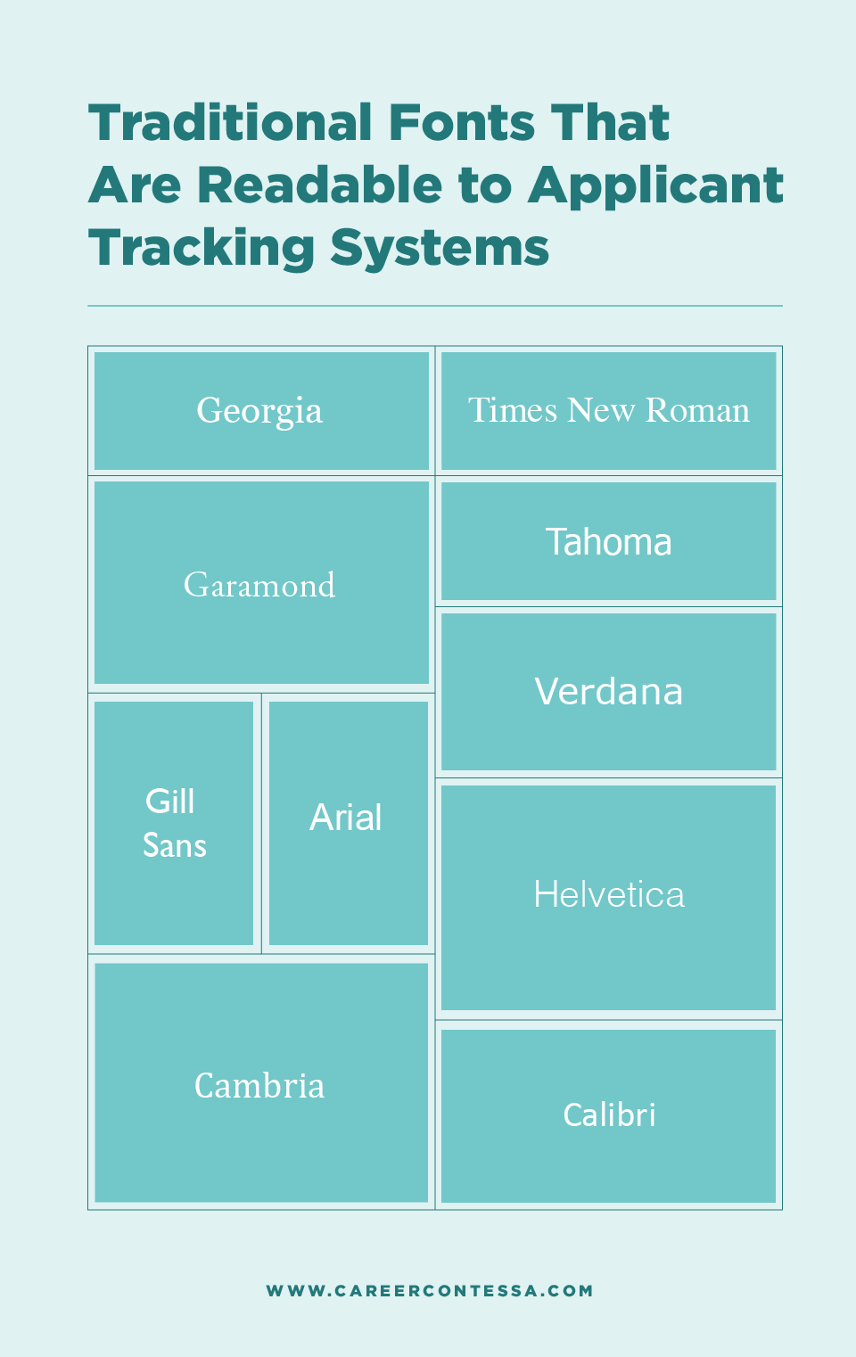 the-11-best-fonts-for-your-resume-the-worst-resume-fonts-career
